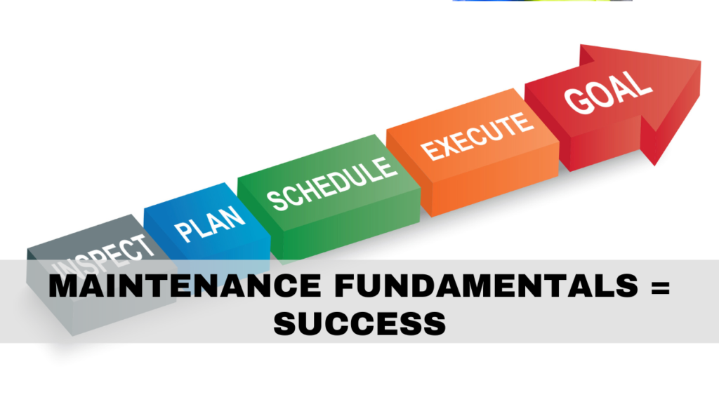 Free Reliability and Maintenance Resources | IDCON