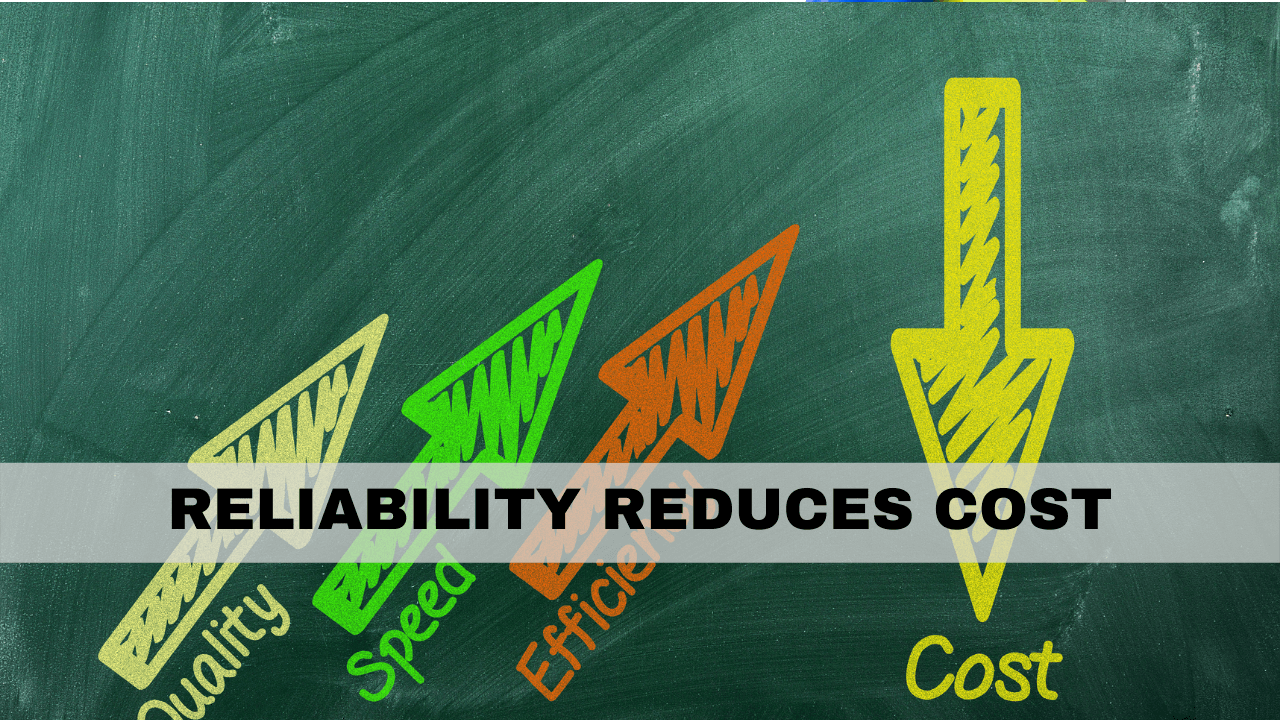 Reliability Improvements Equal Cost Reduction - IDCON Reliability and ...